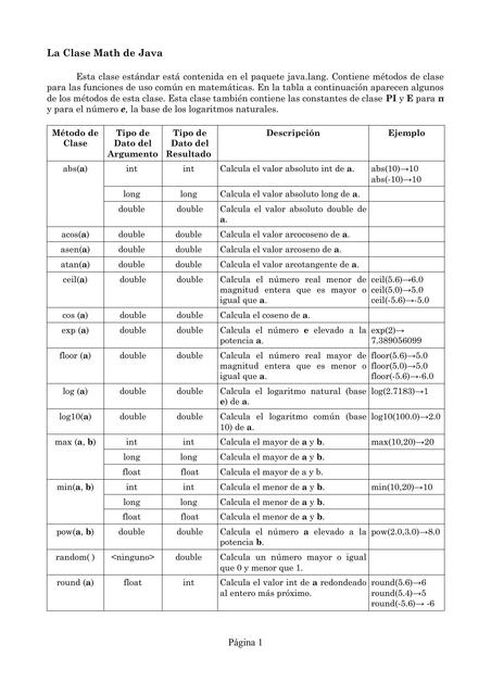 La Clase Math de Java | Sofia Guardia | uDocz