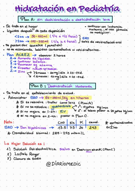 Hidratación en Pediatría | Enfermería | uDocz