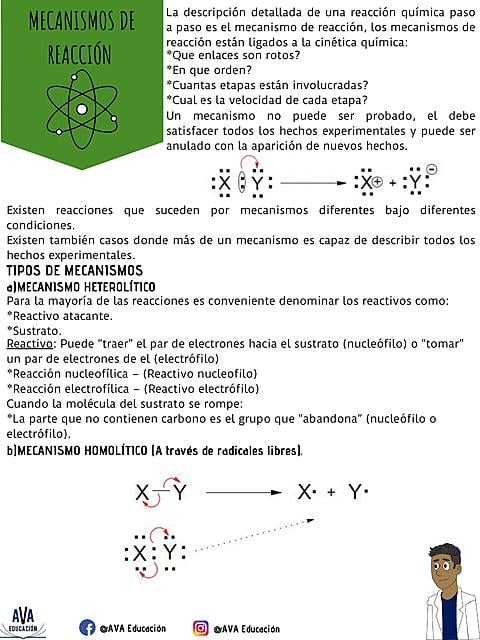 MECANISMOS DE REACCIÓN apuntes de química | uDocz creators | uDocz