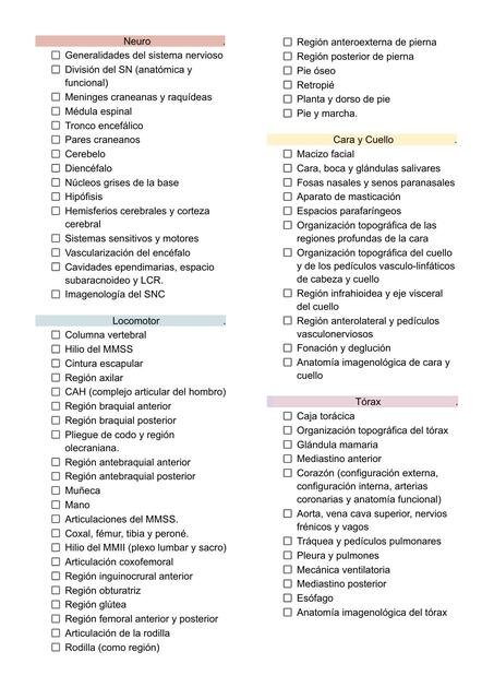 Lista de Contenidos- Anatomía | Micaela Quinteros | uDocz
