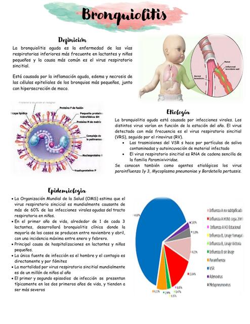 Bronquiolitis | Evelin Camargo | uDocz