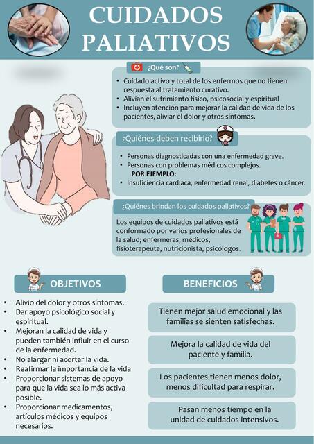 Cuidados Paliativos Shirley Brighite Guevara Peñafiel Udocz