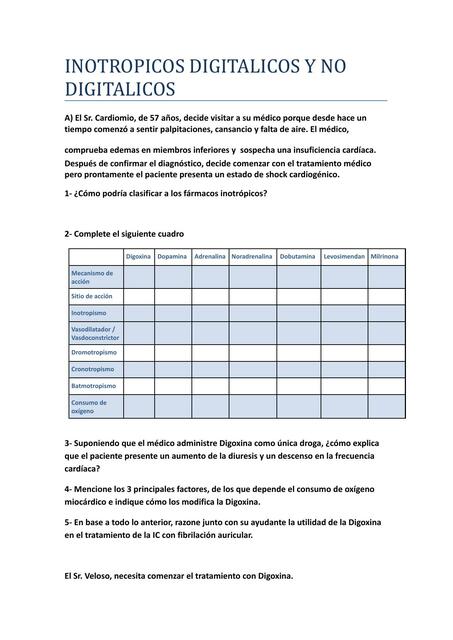 Inotrópicos digitálicos y no digitálicos. Antiarrítmicos | Matias ...