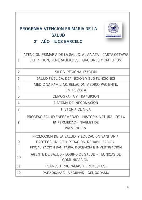 Programa de atención primaria de la salud | Agustin Antunez | uDocz