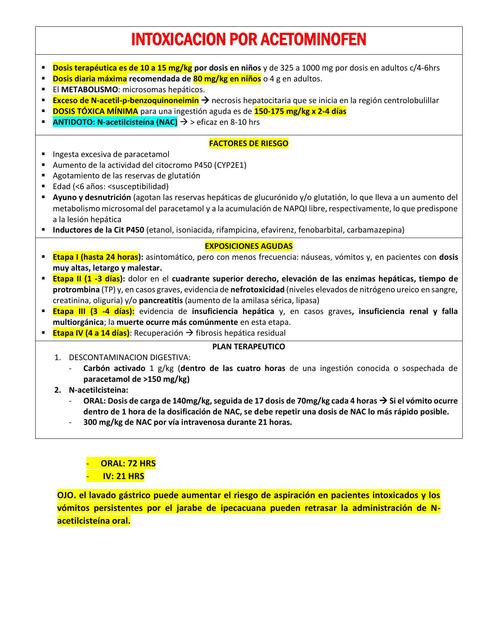 Intoxicación Por Acetominofen | AYDE MORENO | uDocz