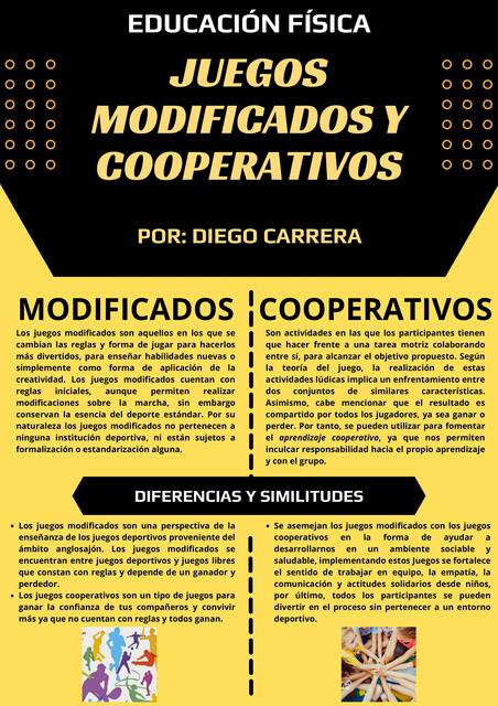 Resúmenes de Juegos modificados | Descarga apuntes de Juegos modificados