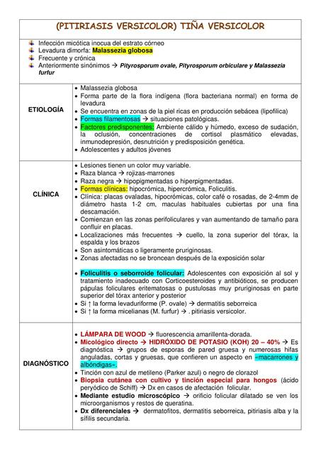 Pitiriasis Versicolor | ADA MORA | uDocz