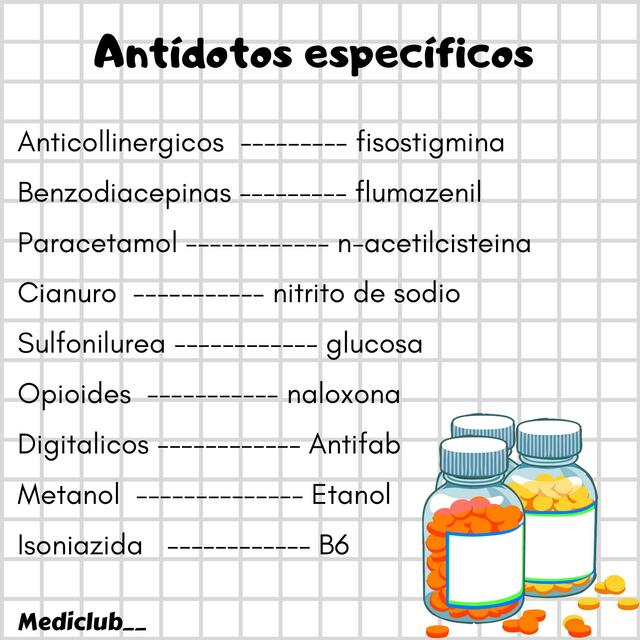 Antídotos específicos | MEDICLUB | uDocz