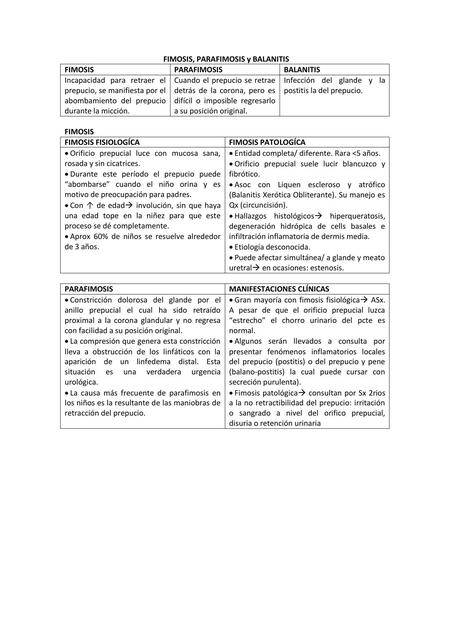 Postitis Balanitis y postitis | "Mi meta, tu salud" por Carolina Llovera