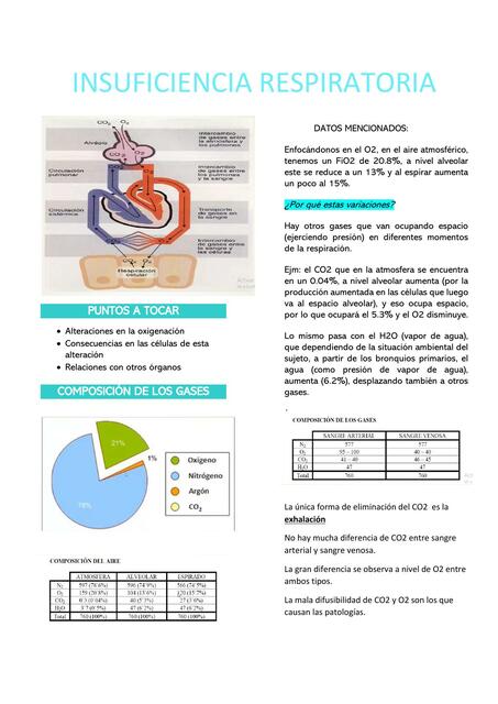 Clase 10 Ira Coagula | Tiroxina Med | uDocz