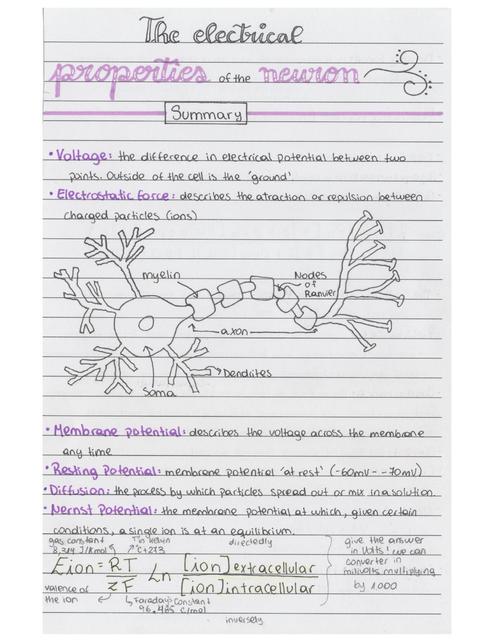 Introduction to Neuroscience. Electrical properties of the neuron ...