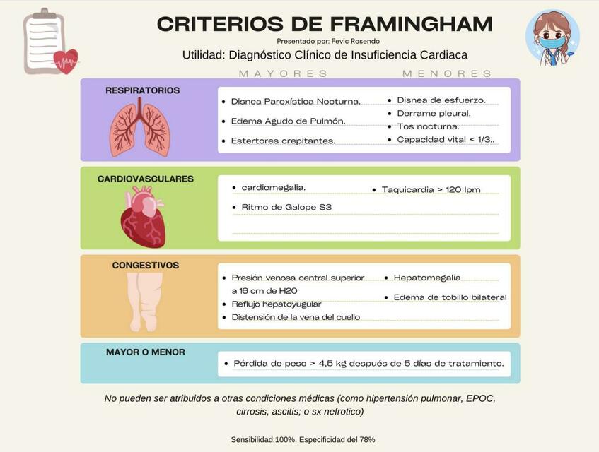 Criterios De Framingham Fevic Rosendo UDocz Criterios De Framingham Fevic Rosendo UDocz