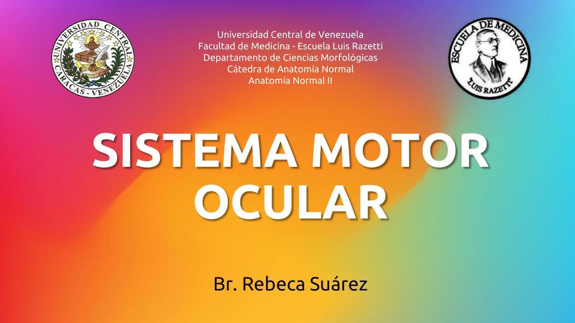Sistema Motor Ocular - Br Rebeca Suárez | Rebeca Suárez 🩺🌷 | uDocz