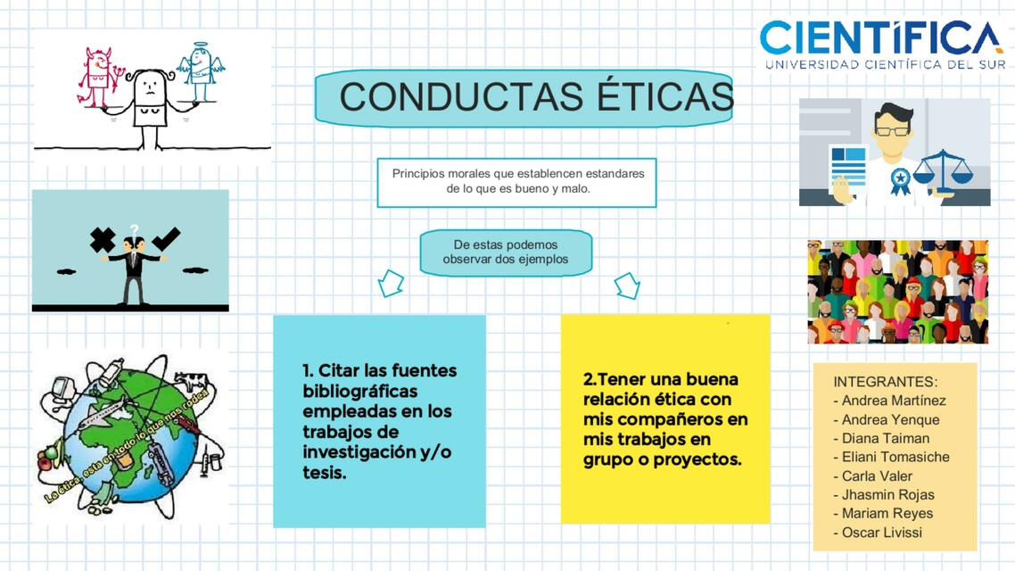 Conductas Éticas | Mariam Reyes Ramos | uDocz