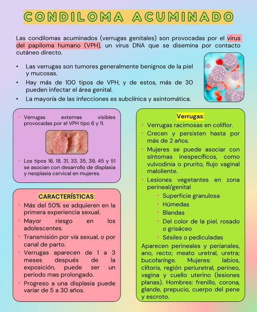 Condiloma Acuminado | Javier Rios | uDocz