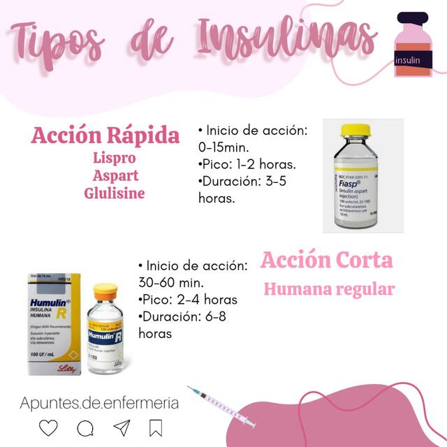 Tipos de Insulina | Apuntes.de.enfermeria | uDocz