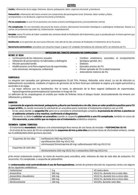 Cistitis | uDocz
