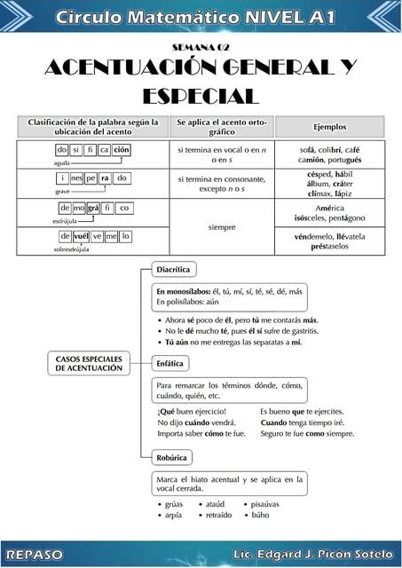 Acentuación General y Especial | Renzo Cuzco | uDocz