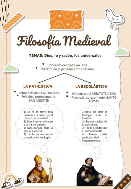 Filosofía Medieval | Milenka | uDocz