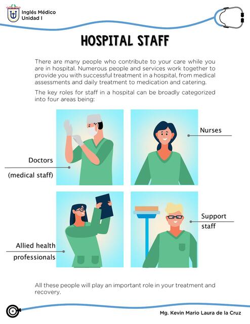 Hospital STAFF | Alex | uDocz
