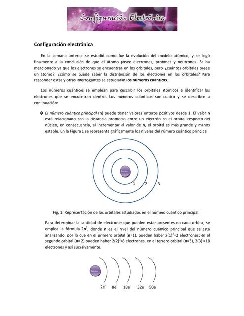 Configuración Electrónica | Apuntes de Física | uDocz Configuración Electrónica | Apuntes de Física | uDocz