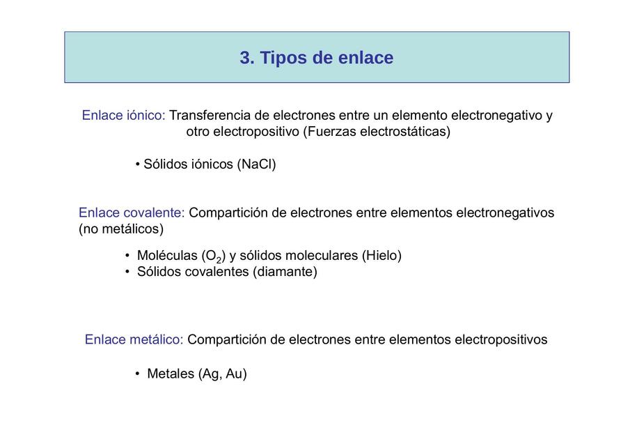 Tipos de Enlaces Químicos | Química para estudiantes | uDocz