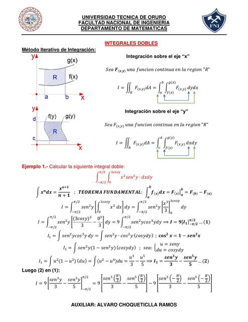 Integrales Dobles | jose cabrera | uDocz