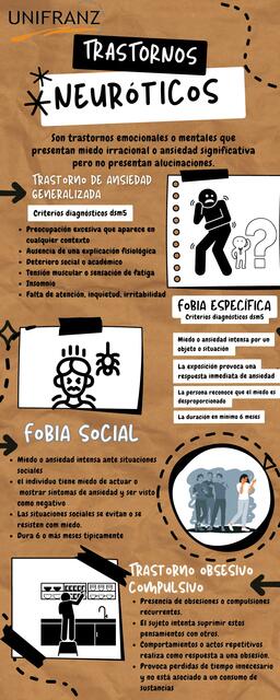 Trastorno Neurótico y del Estado de Ánimo | Rosie Pacajes | uDocz