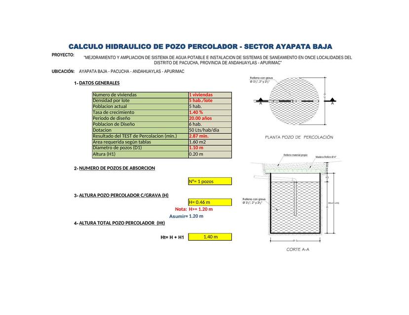 Cálculo Hidráulico en Pozo Percolador | ASd aS | uDocz