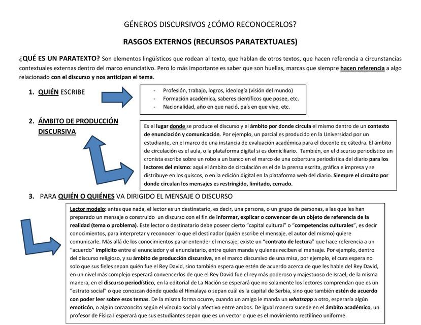 Géneros Discursivos | Hlda | uDocz