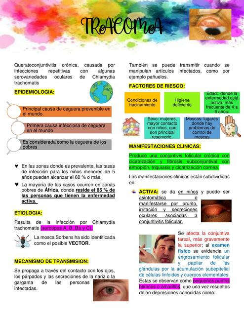 Tracoma | Karen Jimenez | uDocz