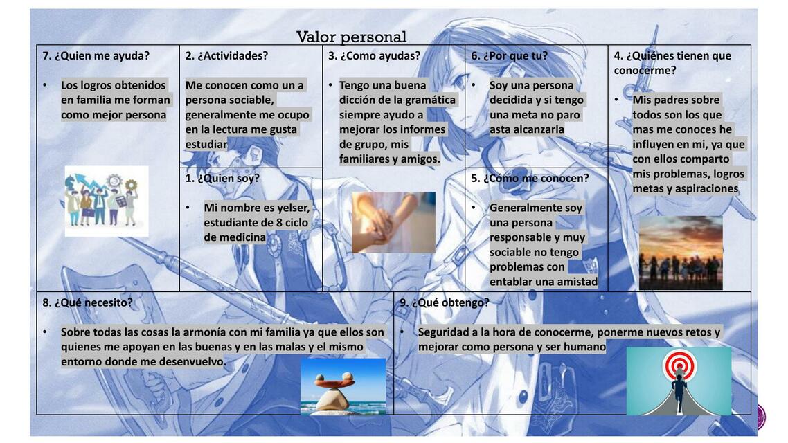 Canvas Personal | Yelser PV | uDocz