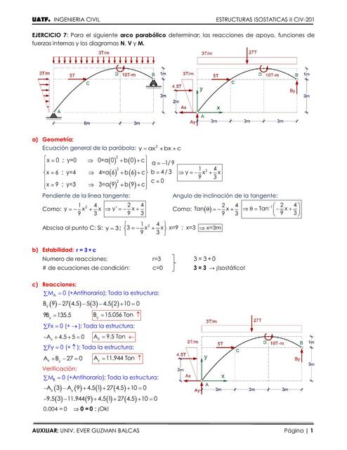 Estructuras Isostáticas 2 Arcos | CCINGENIERIACC | uDocz