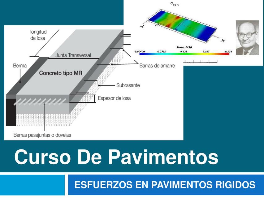 Esfuerzos en Pavimentos Rigidos | CCINGENIERIACC | uDocz