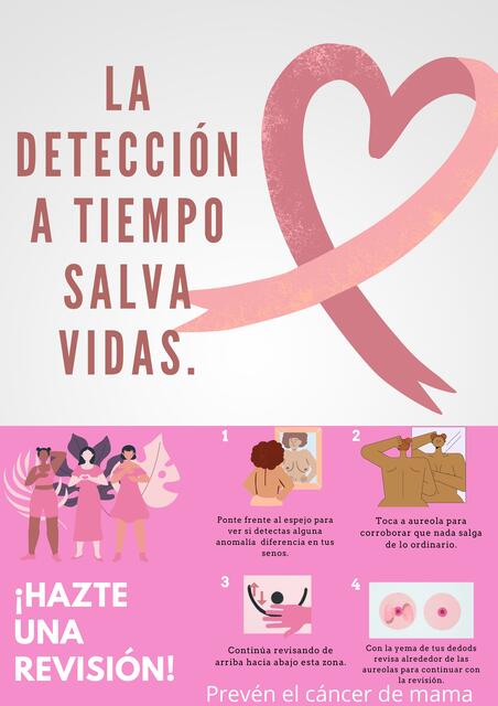 Prevención del Cáncer de Mama | Catherine AntuneZ | uDocz