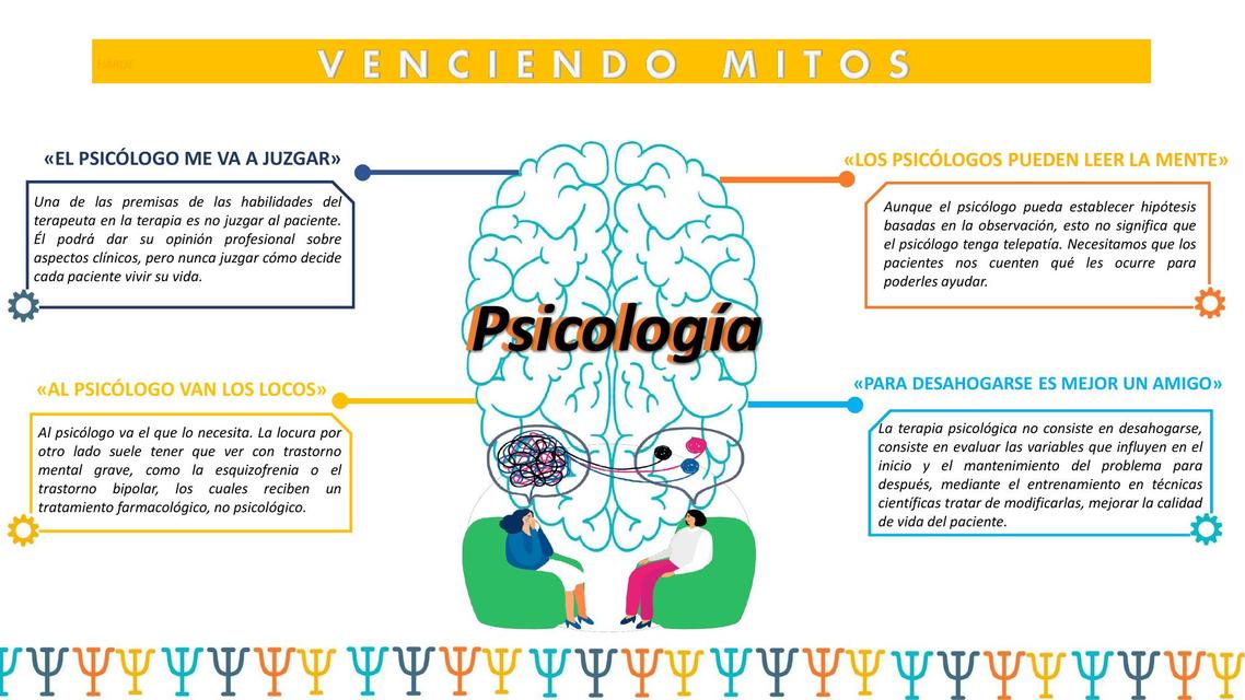 Venciendo Mitos | Haroe psicología.libros | uDocz