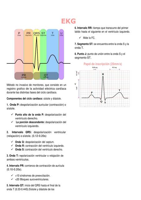Resúmenes de electrocardiogramas | Descarga apuntes de electrocardiogramas