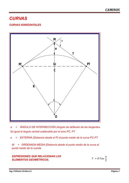 Curvas Horizontales y Verticales Caminos | CCINGENIERIACC | uDocz