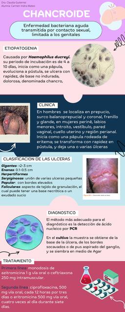 Chancroide | Indira Mateo | uDocz