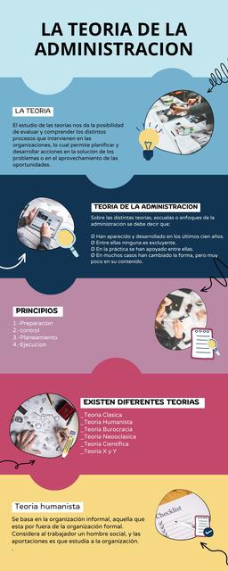 La Teoría de la Administración | Mariana Castillo Hernandez | uDocz