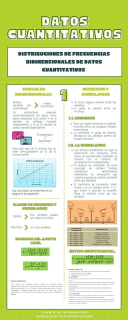 Datos Cuantitativos | ESTHEFANY MILAGROS PARRAGA VILLAFLOR | uDocz