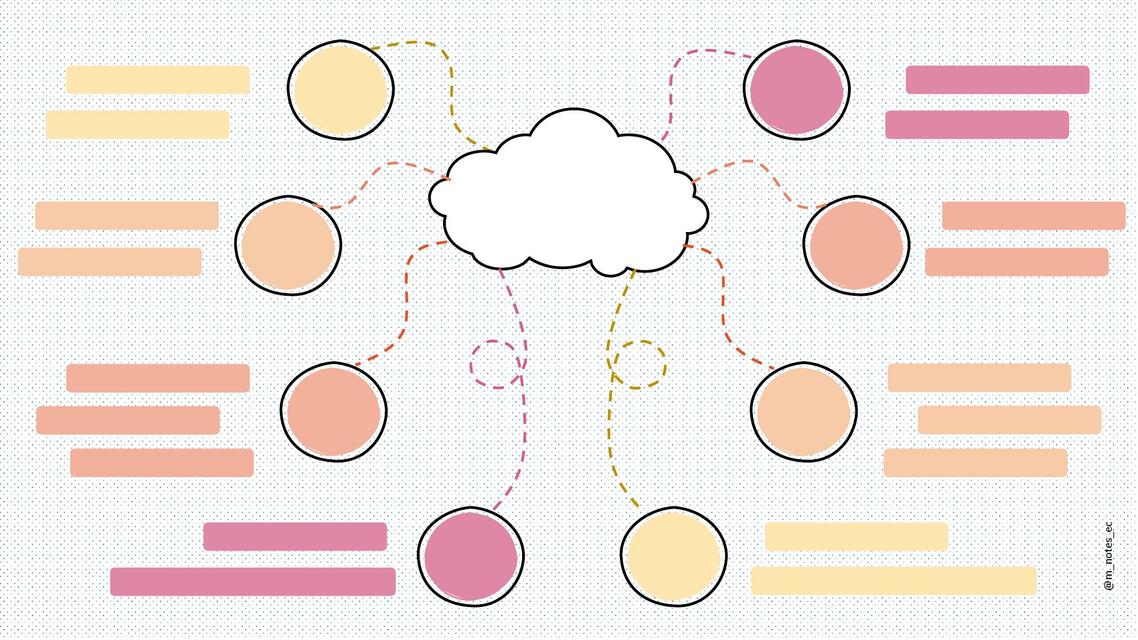 Mapa Mental de Nube | m_notes_ ec | uDocz