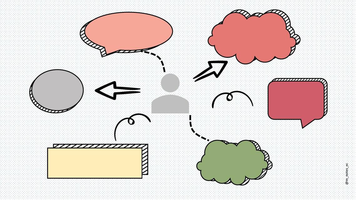 Mapa Mental con Formas | m_notes_ ec | uDocz