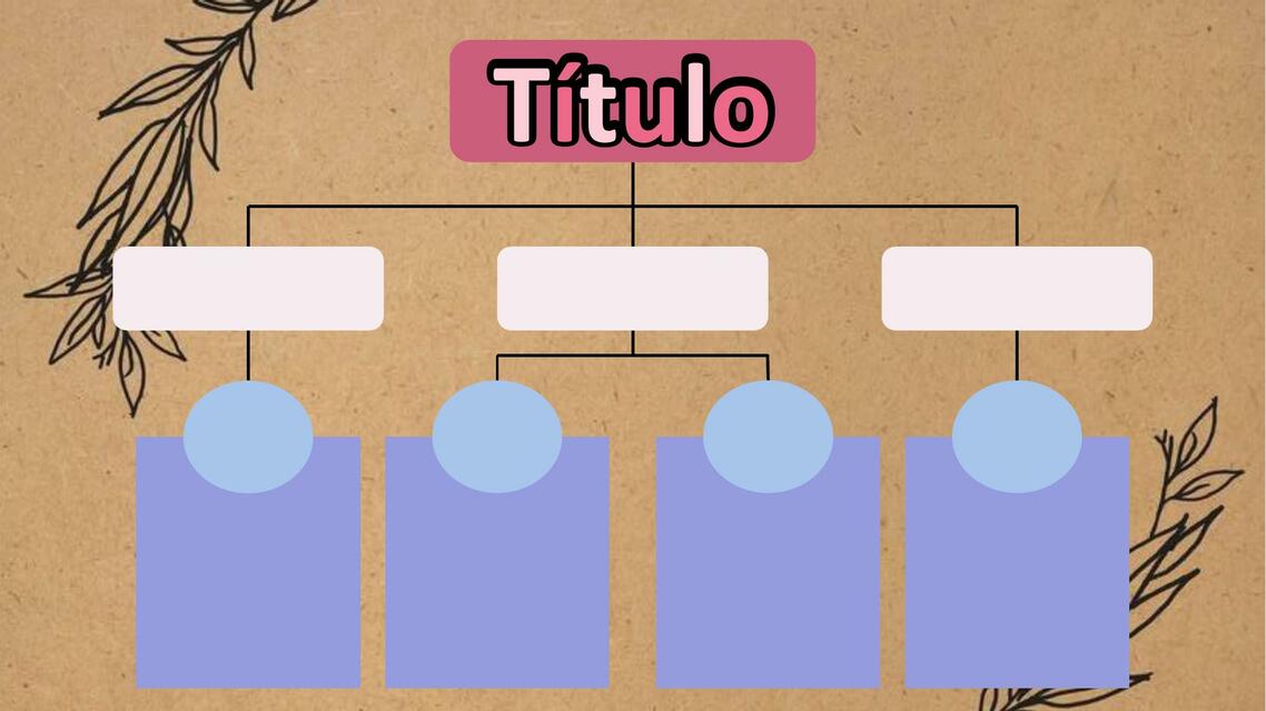 Mapa Aesthetic | m_notes_ ec | uDocz