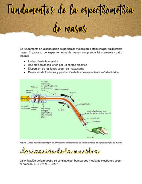 Espectrometría de Masas | Chemnotes by DM. | uDocz