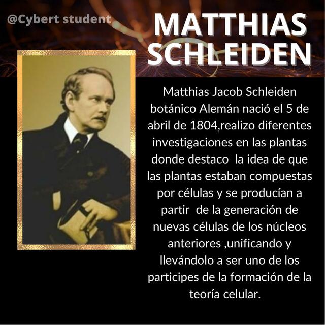 Matthias Scheleiden | CYBER STUDENT | uDocz