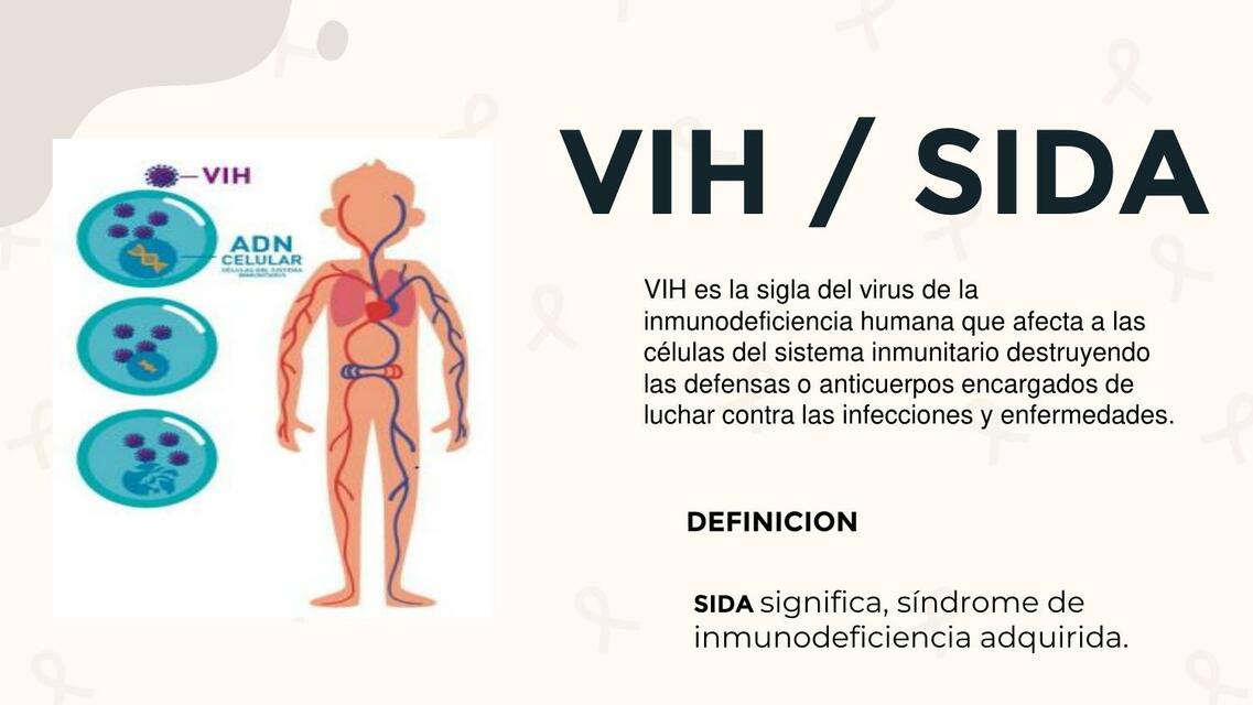 VIH / SIDA | IMELDA BARBOZA CUBAS | uDocz