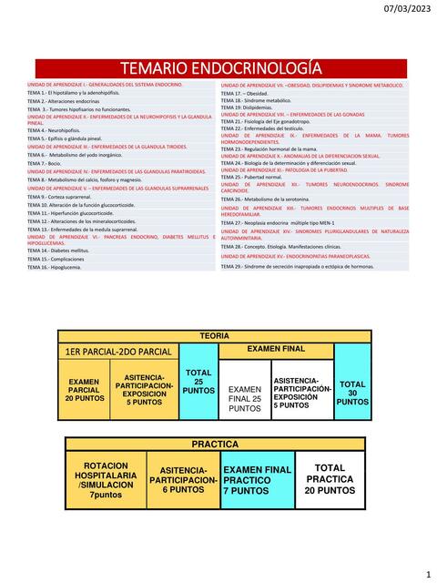Temario Endocrinología | Omar Mendo | uDocz