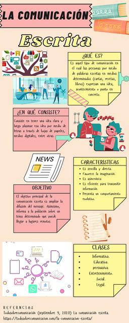 La comunicación escrita | Eduard Andres Rivera Balmaceda | uDocz