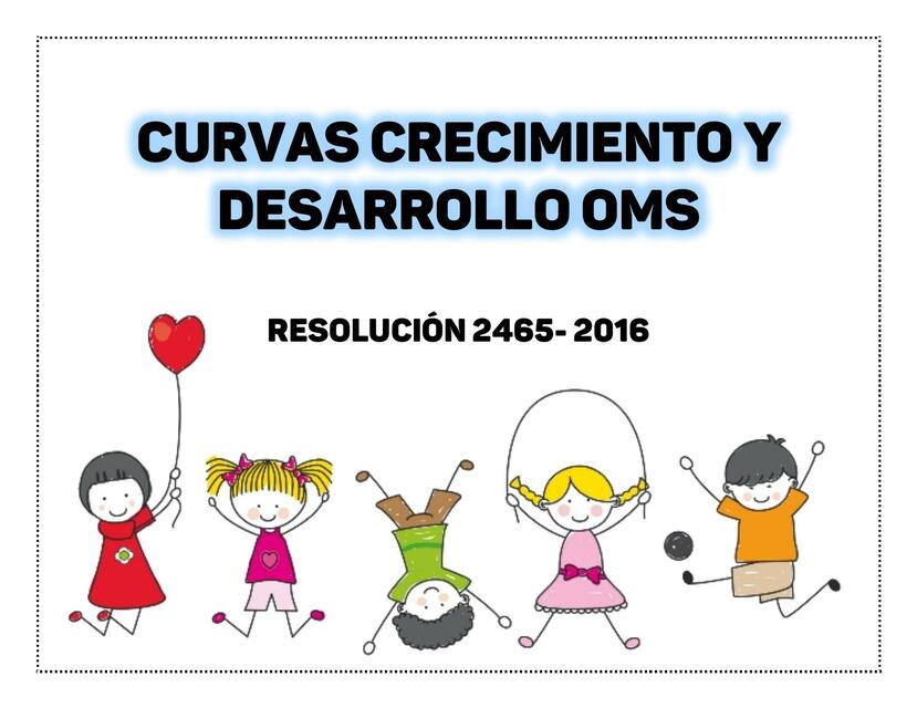 Curvas de crecimiento y desarrollo OMS | Cassandra Alamilla | uDocz